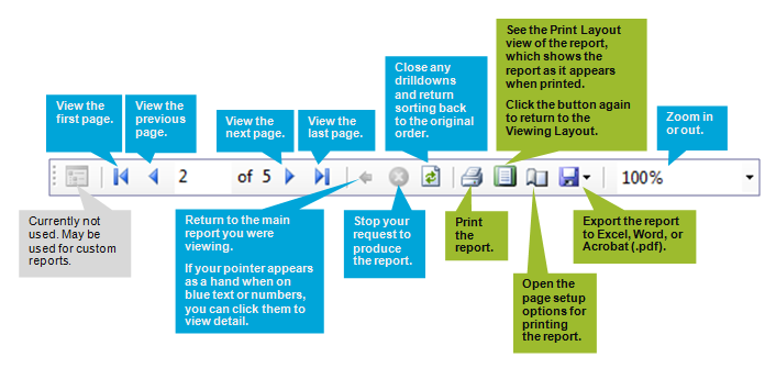 Producing reports lesson