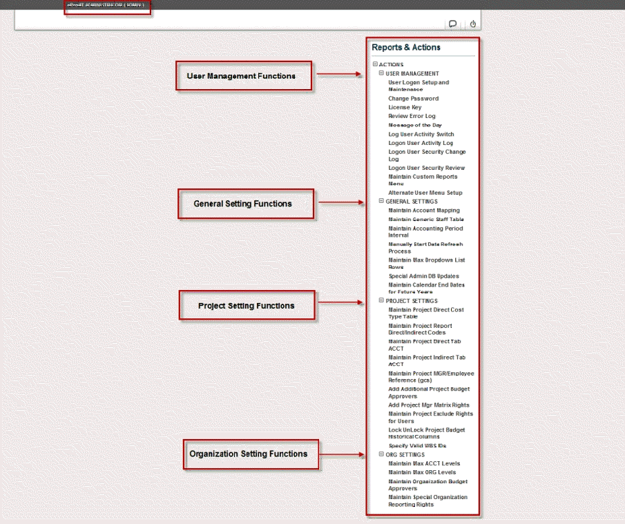 Managing User Management Settings