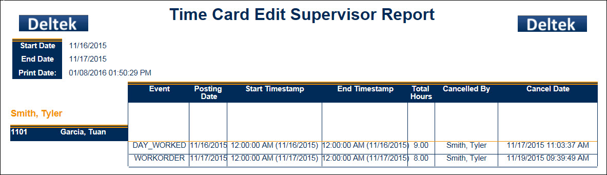 Time Card Edit Supervisor Report