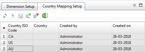 Map Countries between Deltek CRM and Maconomy